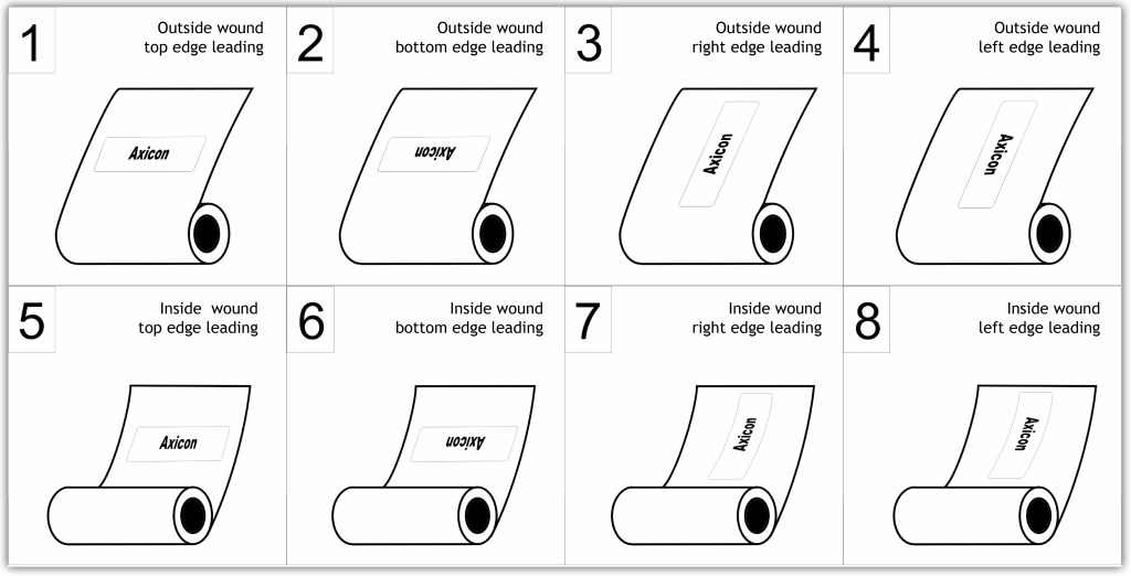 Winding specifications - Axicon Labels